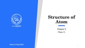Chapter 2: Structure of Atom Class 11 CBSE PPT | EKADEMY | Online ...